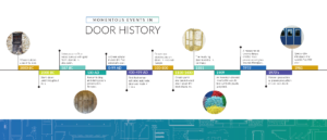 The Totally True History of Doors (Infographic) - Special-Lite