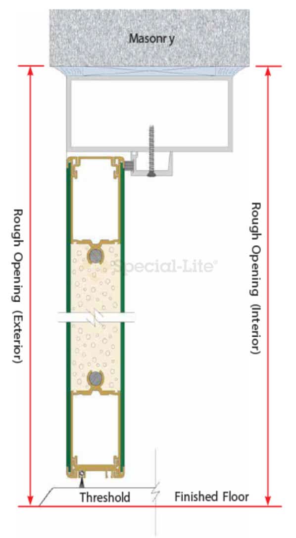 How to Measure an Opening for a New Entrance